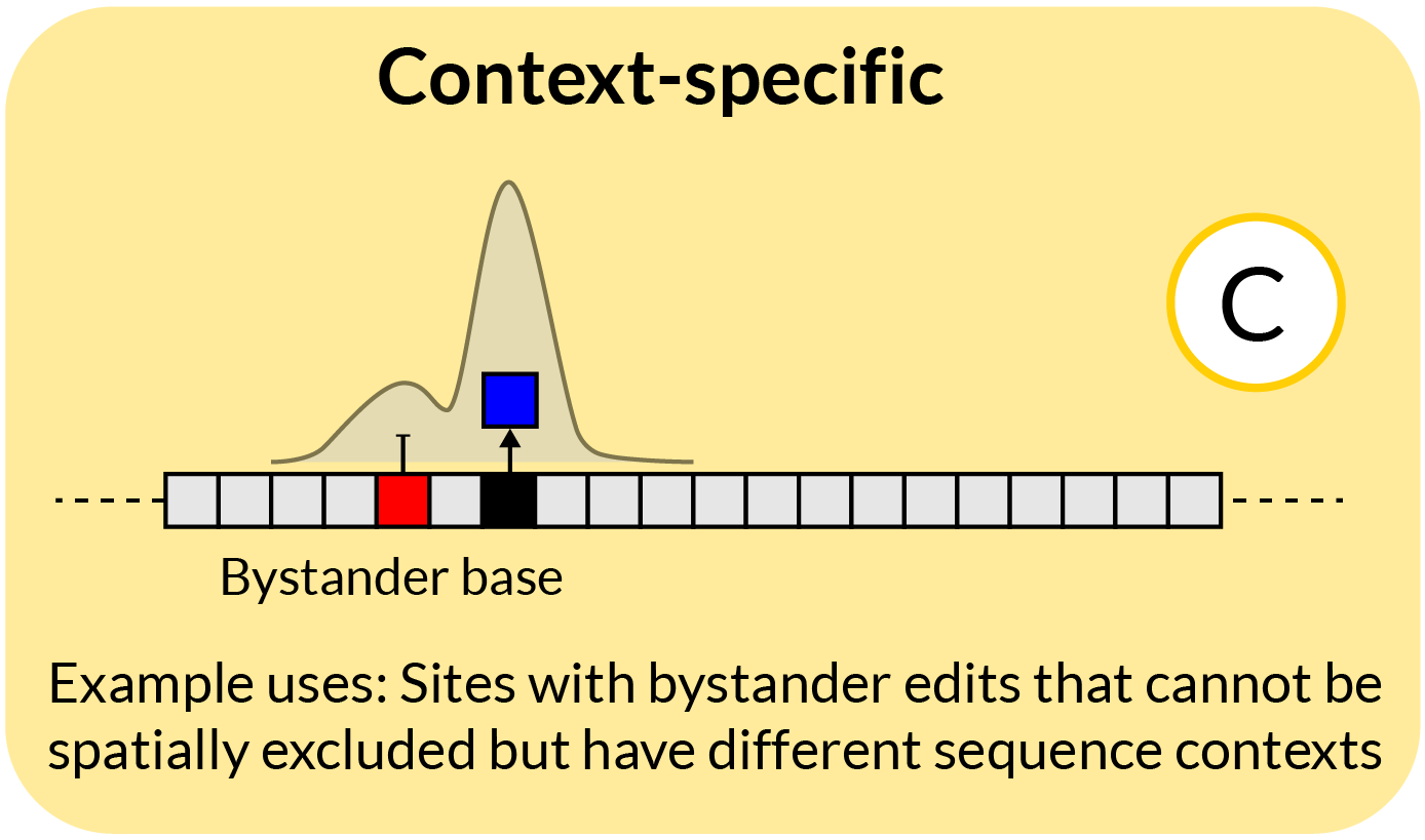base-editor-minisite