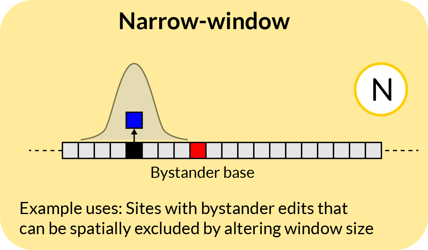 base-editor-minisite