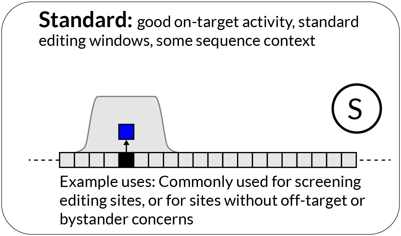 base-editor-minisite